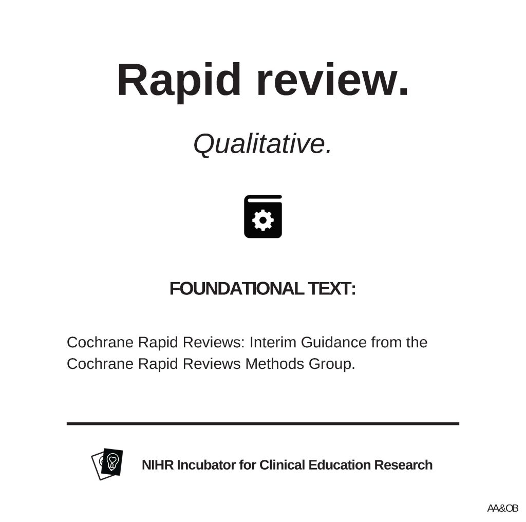 Rapid review - Incubator for Clinical Education Research