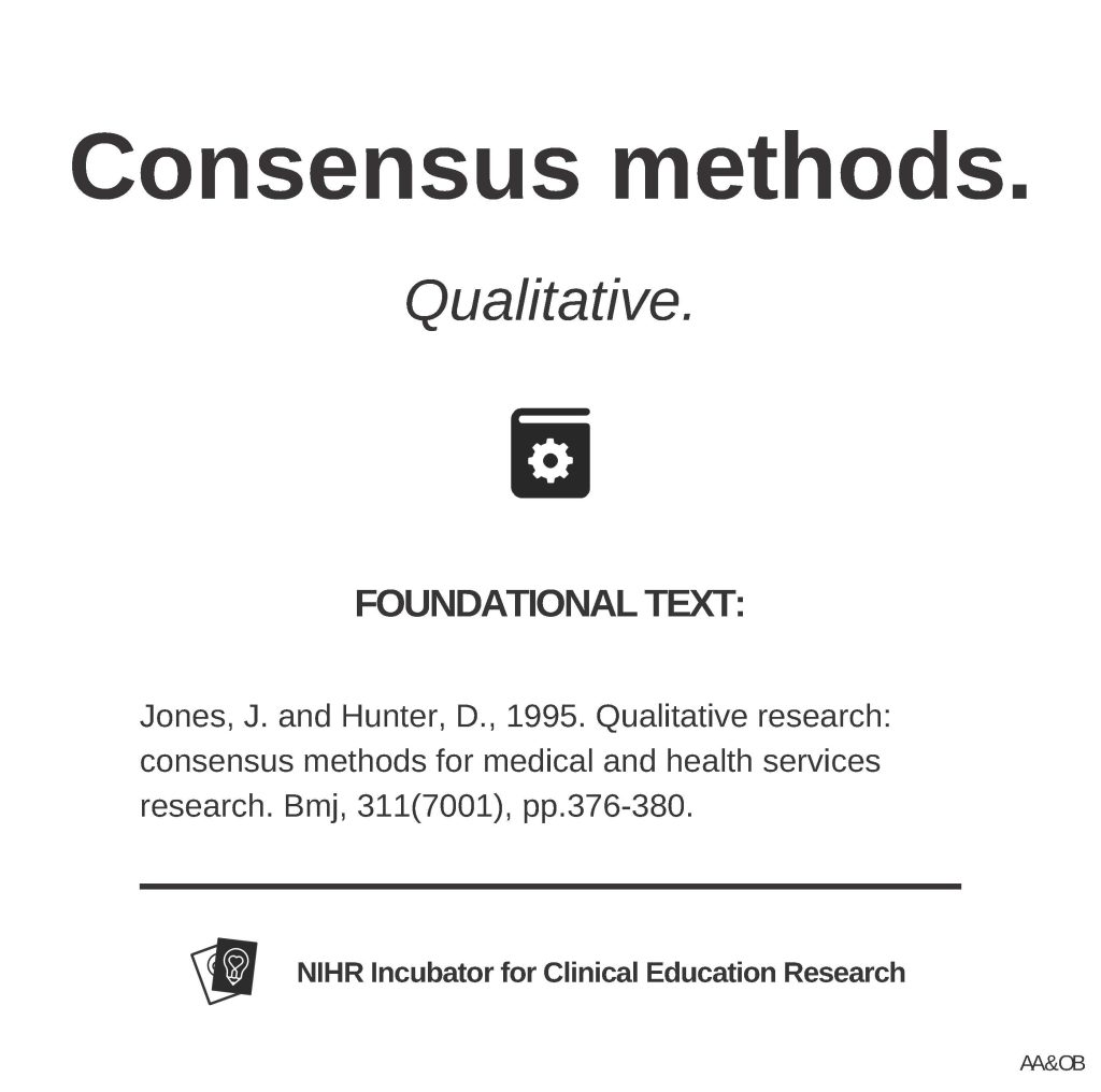 Consensus Methods Incubator For Clinical Education Research