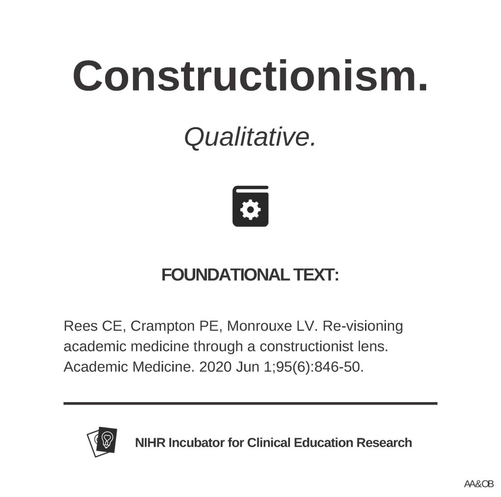 Constructionism - Incubator for Clinical Education Research