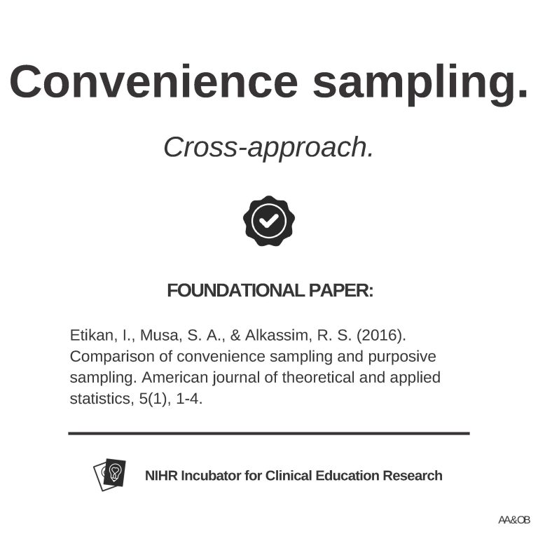 Convenience Sampling - Incubator for Clinical Education Research