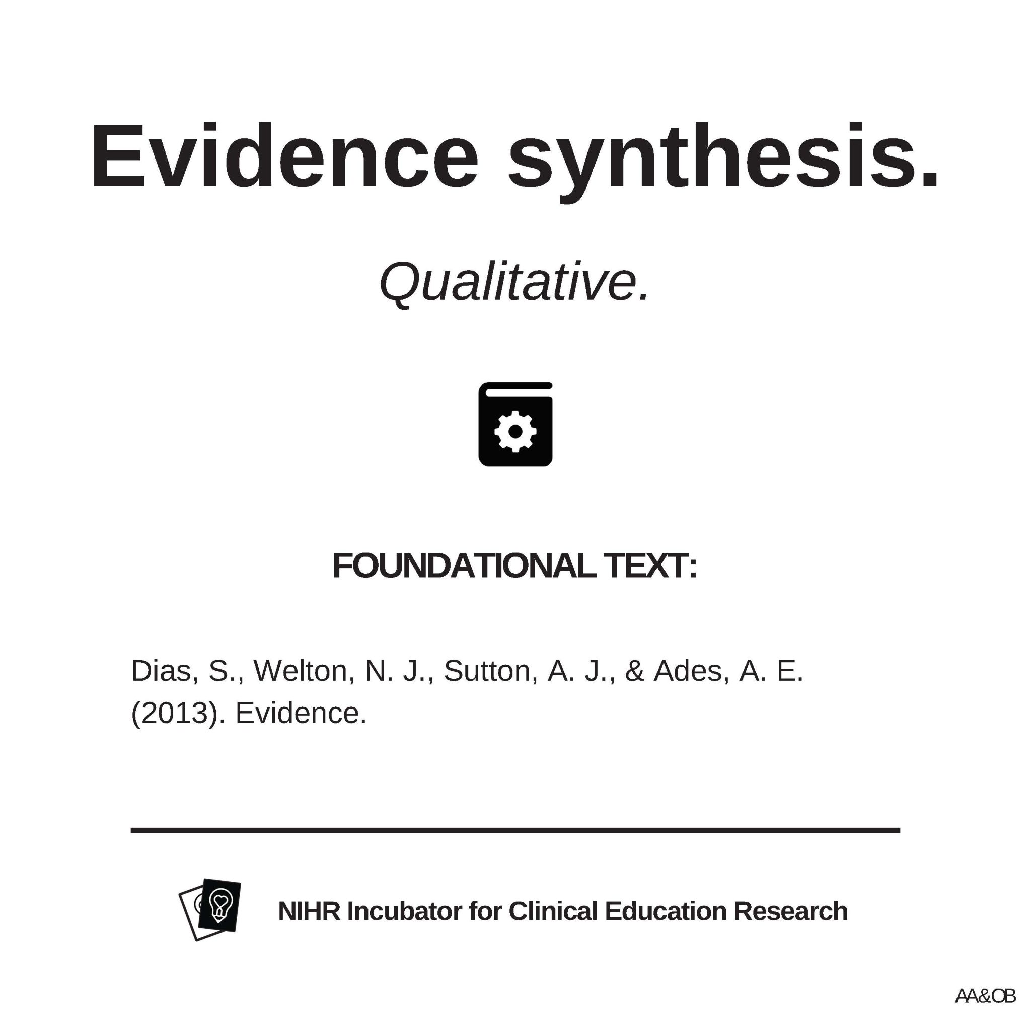 Evidence synthesis - Incubator for Clinical Education Research