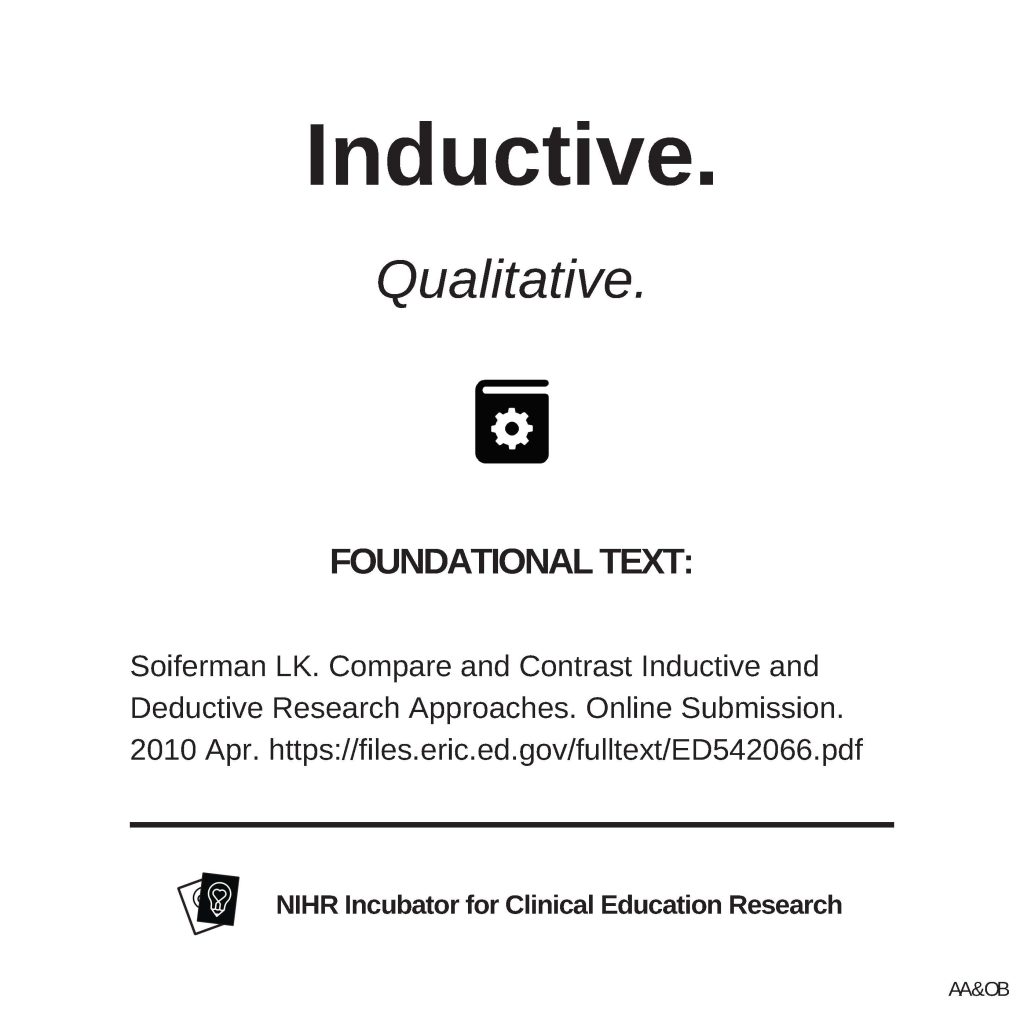 Inductive - Incubator for Clinical Education Research