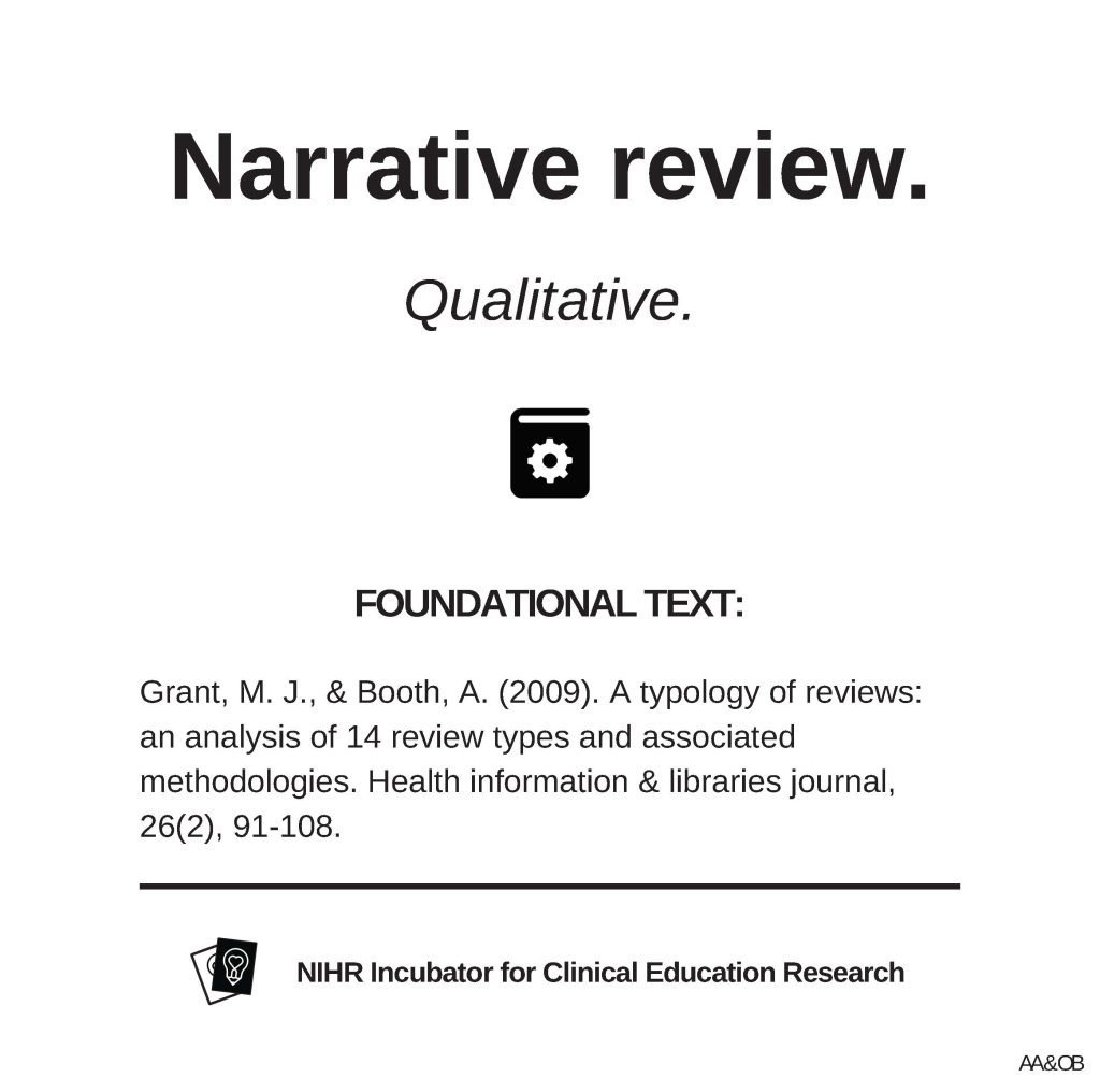 Narrative review - Incubator for Clinical Education Research